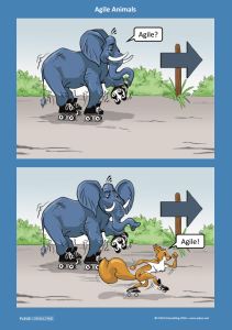 Agile Animals – Efficient technology for the enterprise